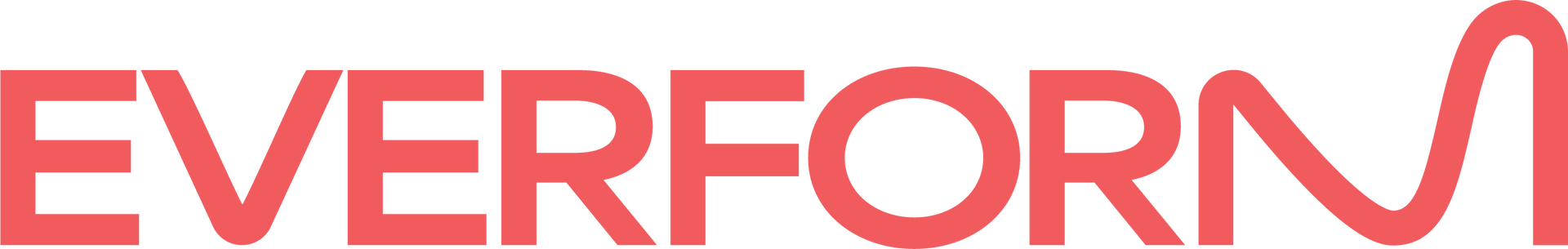 Pelvic Health – Everform Therapywear